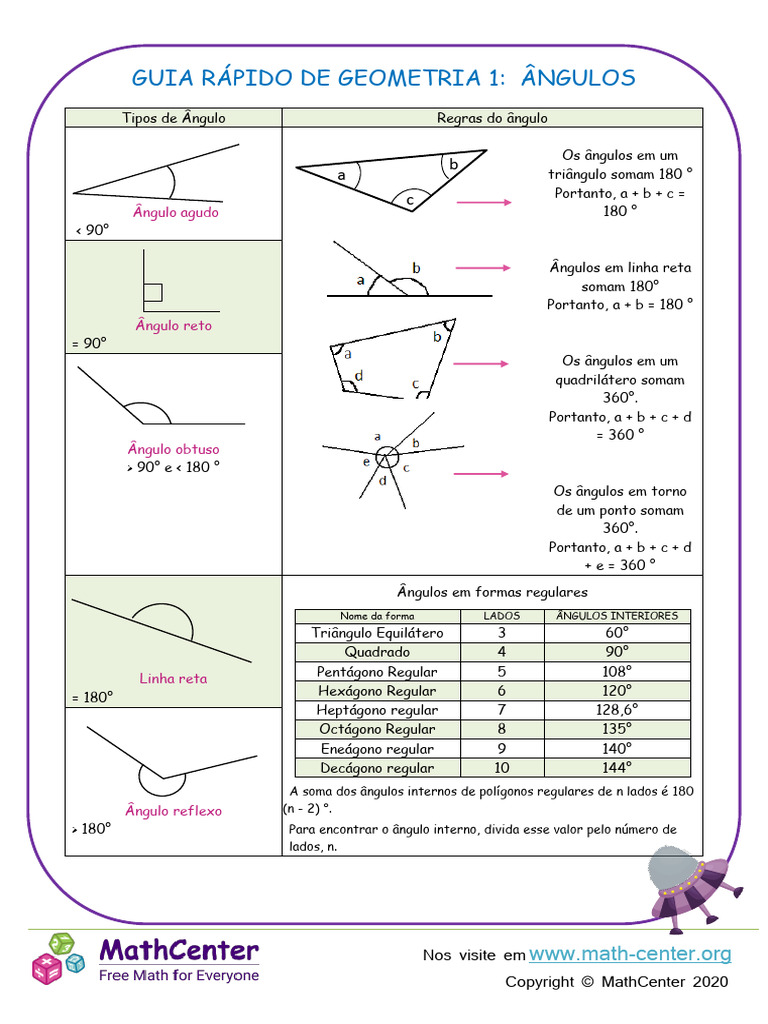 Geometry Cheat Sheet 1 Angles | PDF | Ângulo | Medição geométrica