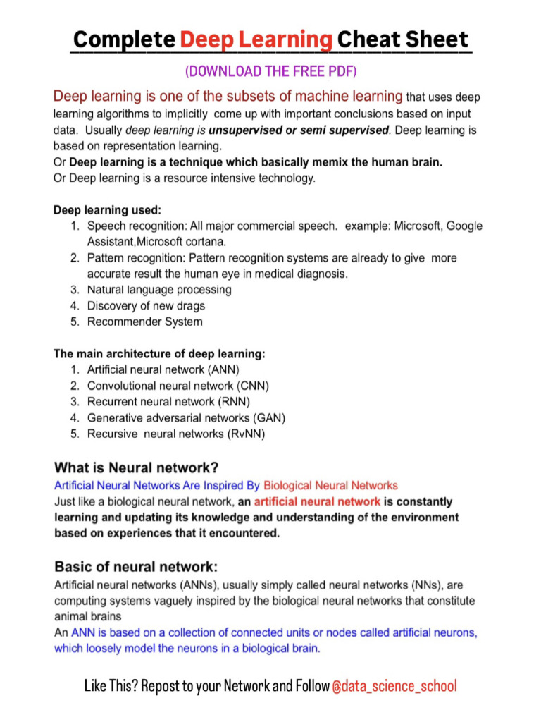 Deep Learning Cheatsheet (Episode 99 of 100) | PDF