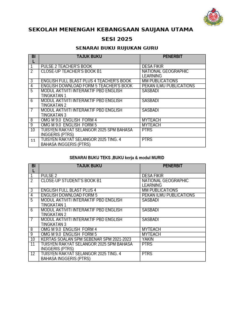 SENARAI BUKU RUJUKAN GURU DAN BUKU MURID 2025 | PDF