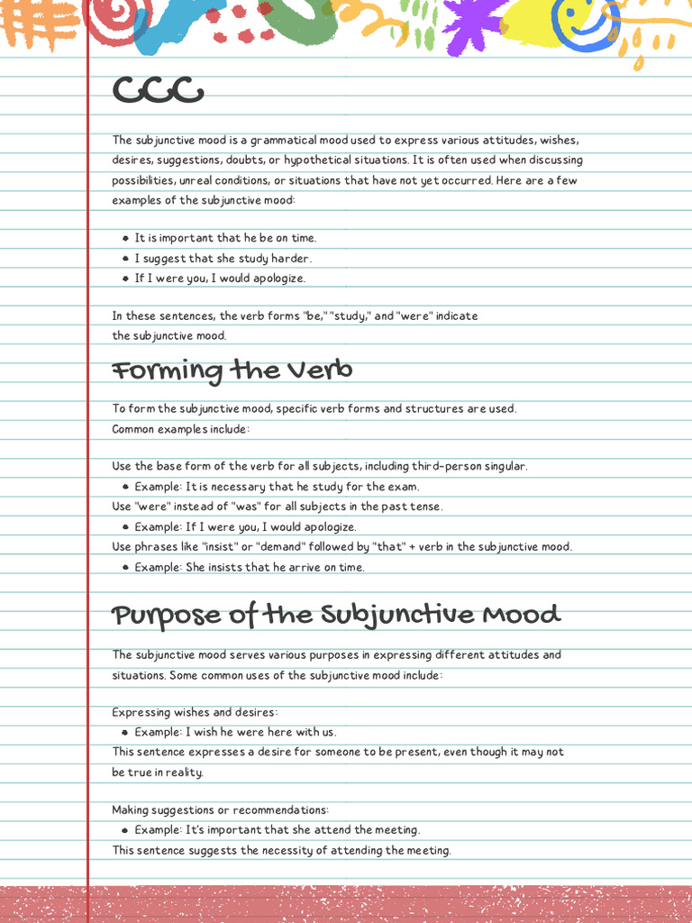 Subjunctive Mood Educational Poster English | PDF