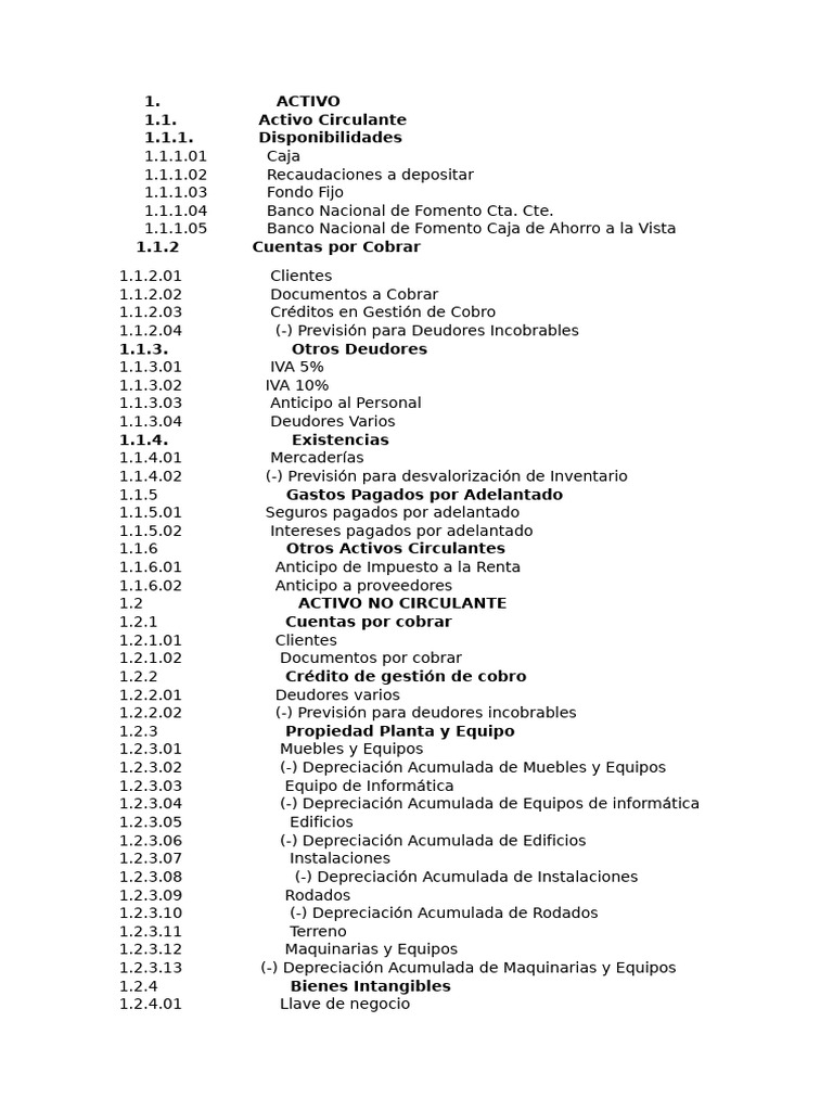 Plan 1 | PDF | Negocios económicos | Contabilidad financiera