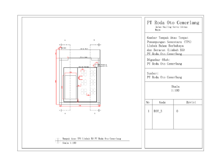 Workshop Project PT ROC | PDF