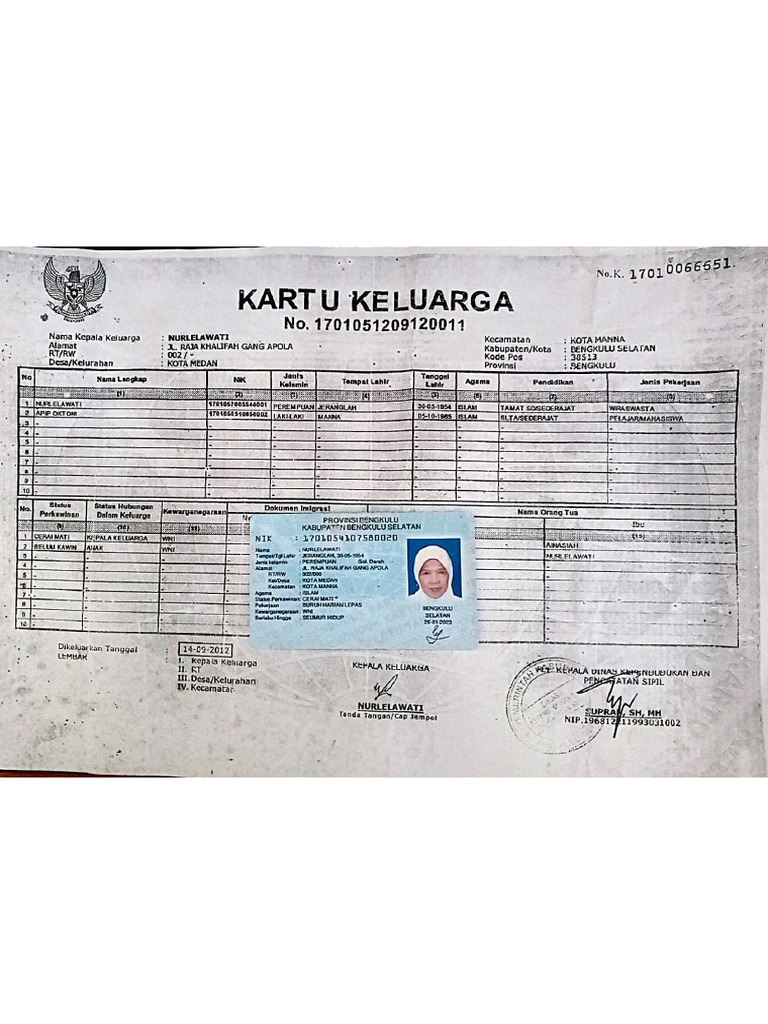 KK Dan KTP An. Nurlelawati | PDF