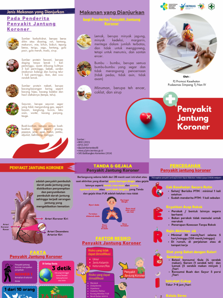 Leaflet Penyakit Jantung | PDF