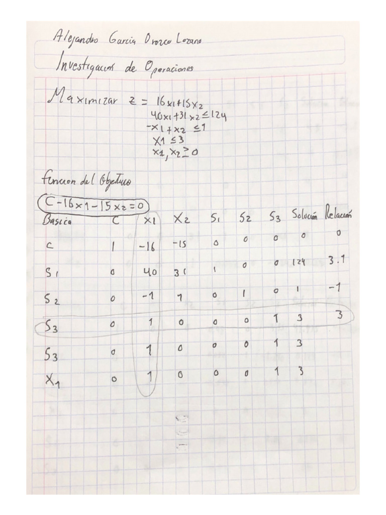 Tarea 1 Segundo Parcial Inv de Operaciones | PDF