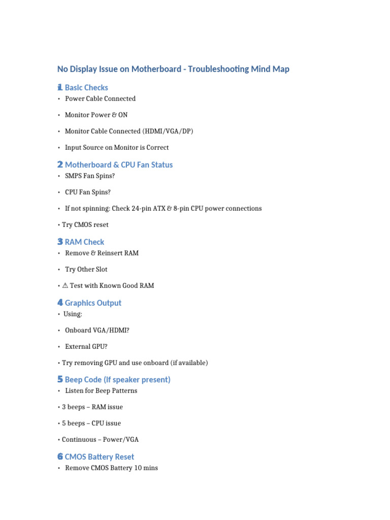 No Display Troubleshooting Mind Map | PDF