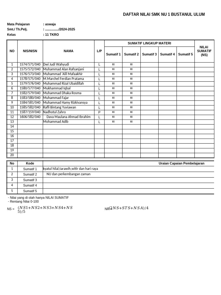 Aswaja Xi TKR 24 25 | PDF