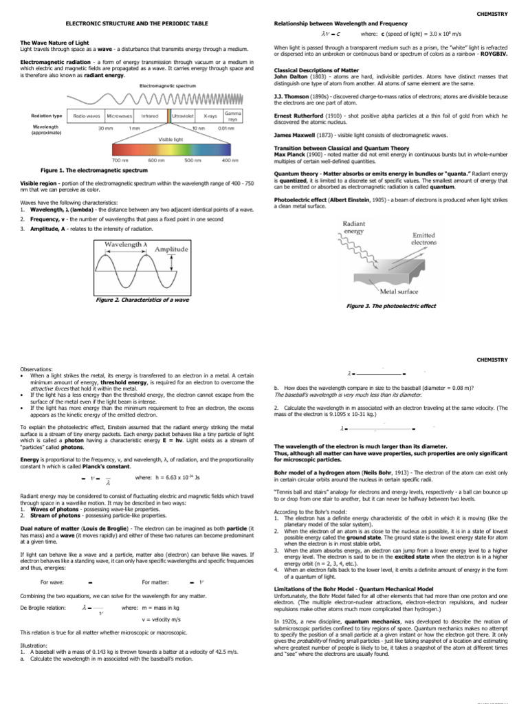 Chemistry: Light and Atomic Structure | PDF | Atomic Orbital | Electron
