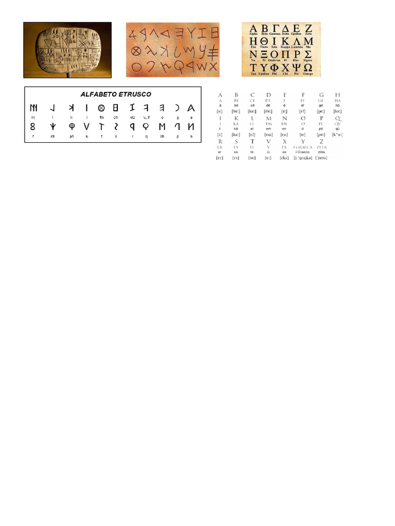 Egit | PDF