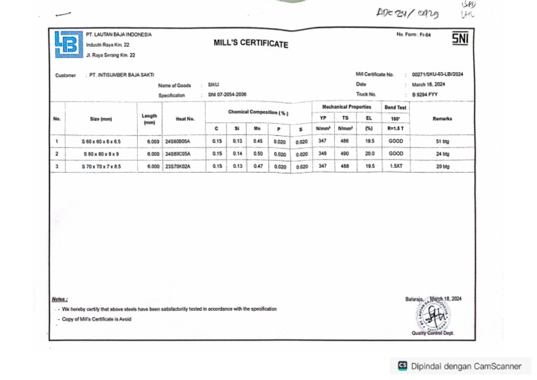 Milcef Besi Siku 60, 70, 80 | PDF