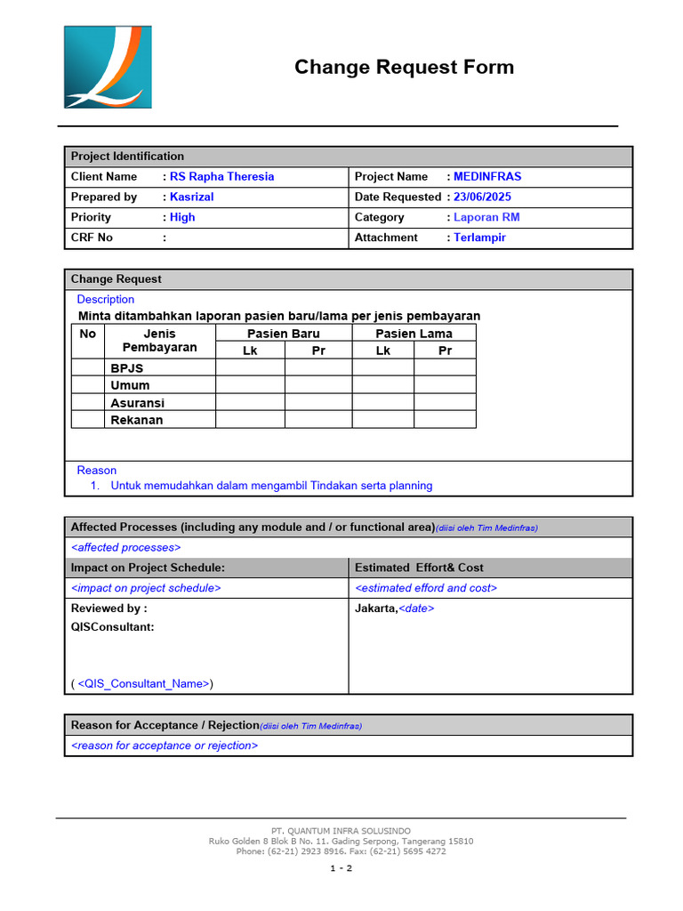 Template CRF RM | PDF