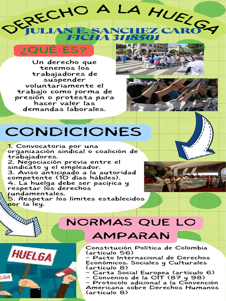 Ga7 210201501 Aa2 Ev04 Infografia La Huelga | PDF