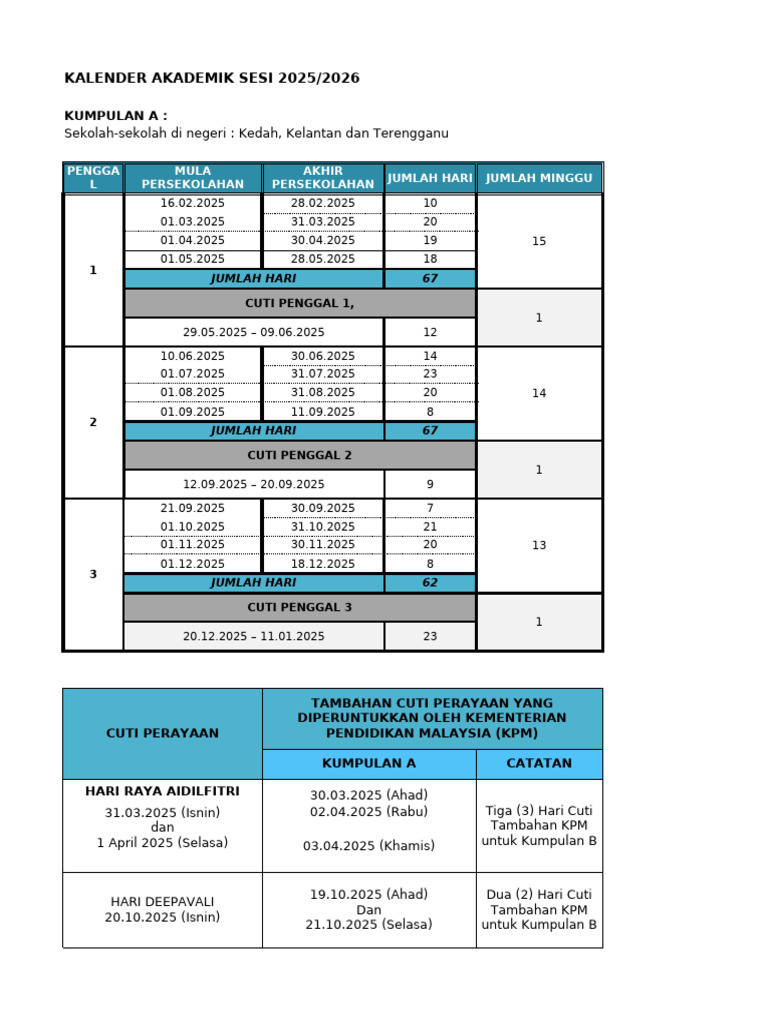 Takwim Dan Kalender Persekolahan 2025 - Kumpulan A | PDF