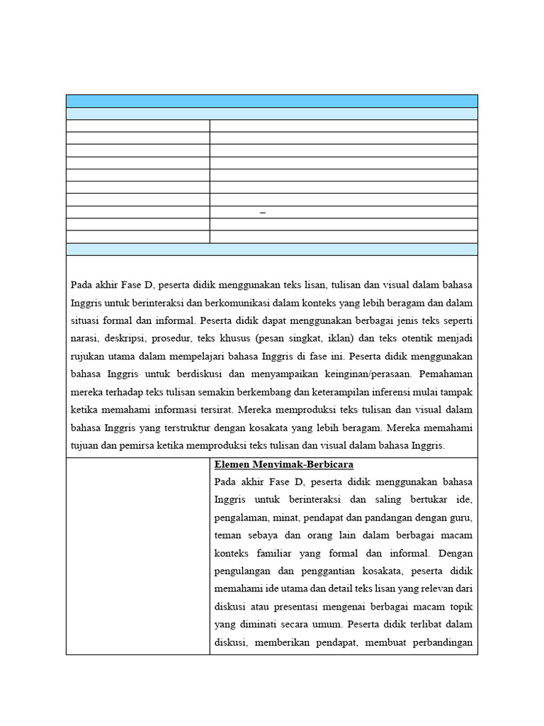 Hilwa Modul (Favorite Food) - Print Out | PDF