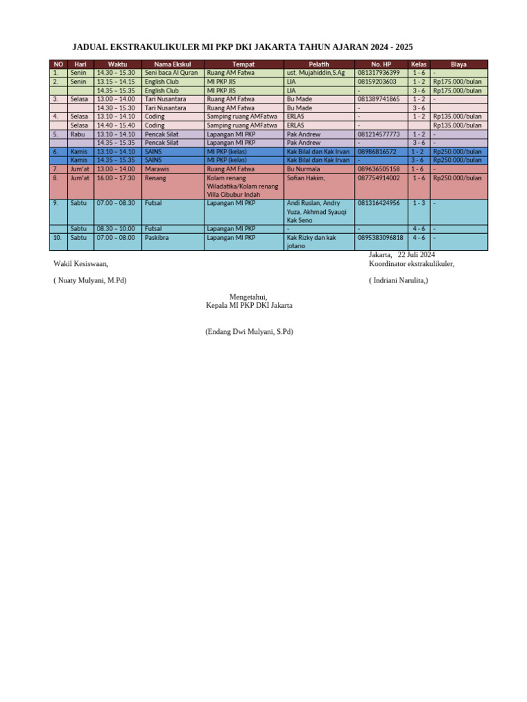 Jadual Ekstrakulikuler Mi PKP Dki Jakarta Tahun Ajaran 2023 | PDF
