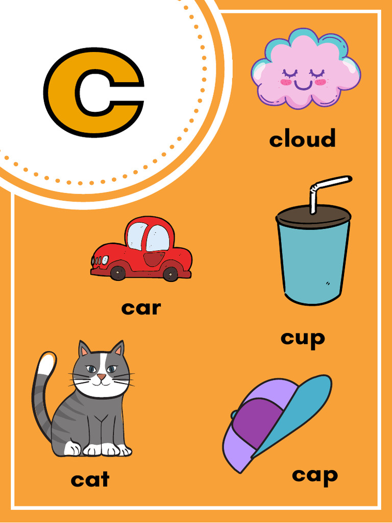 Letter C Poster | PDF