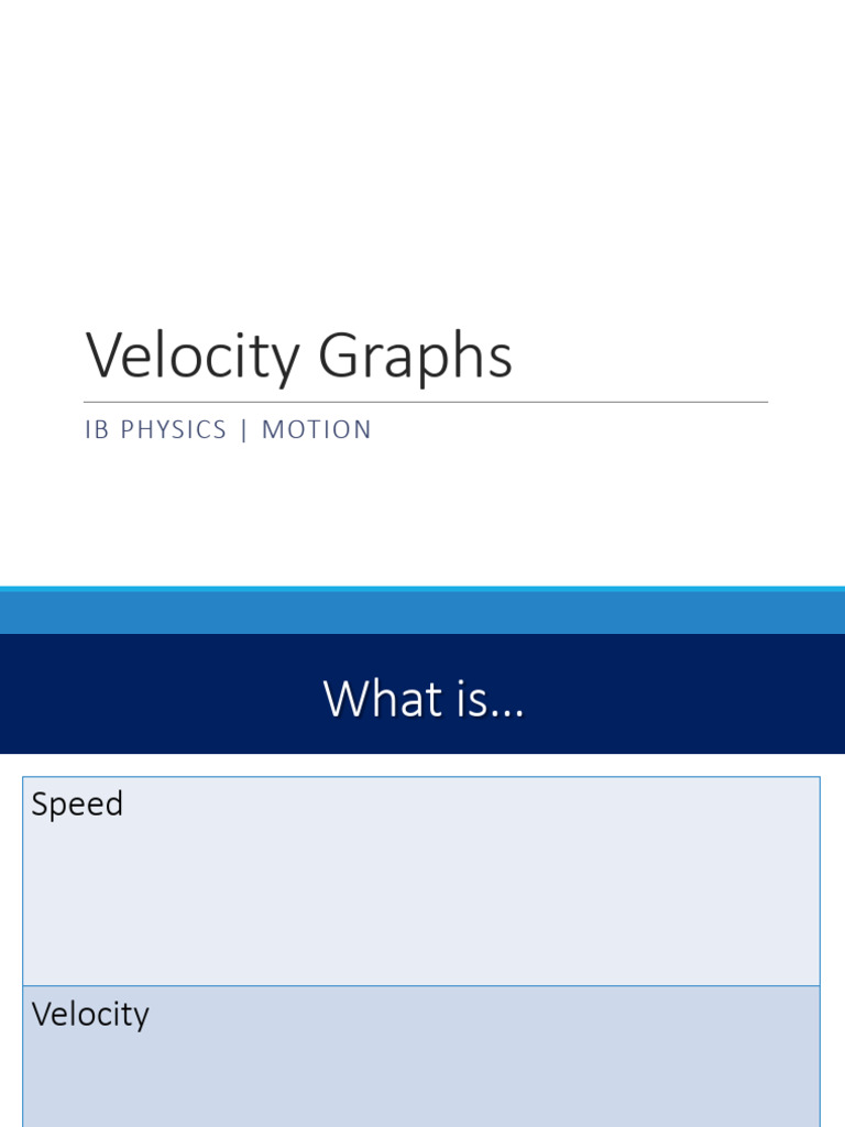Motion 4 Velocity Graphs 1 | PDF | Velocity | Acceleration