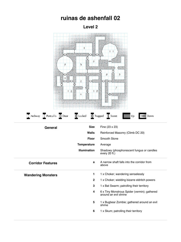 Ruinas de Ashenfall 02 Nao Veja Inutil So | PDF