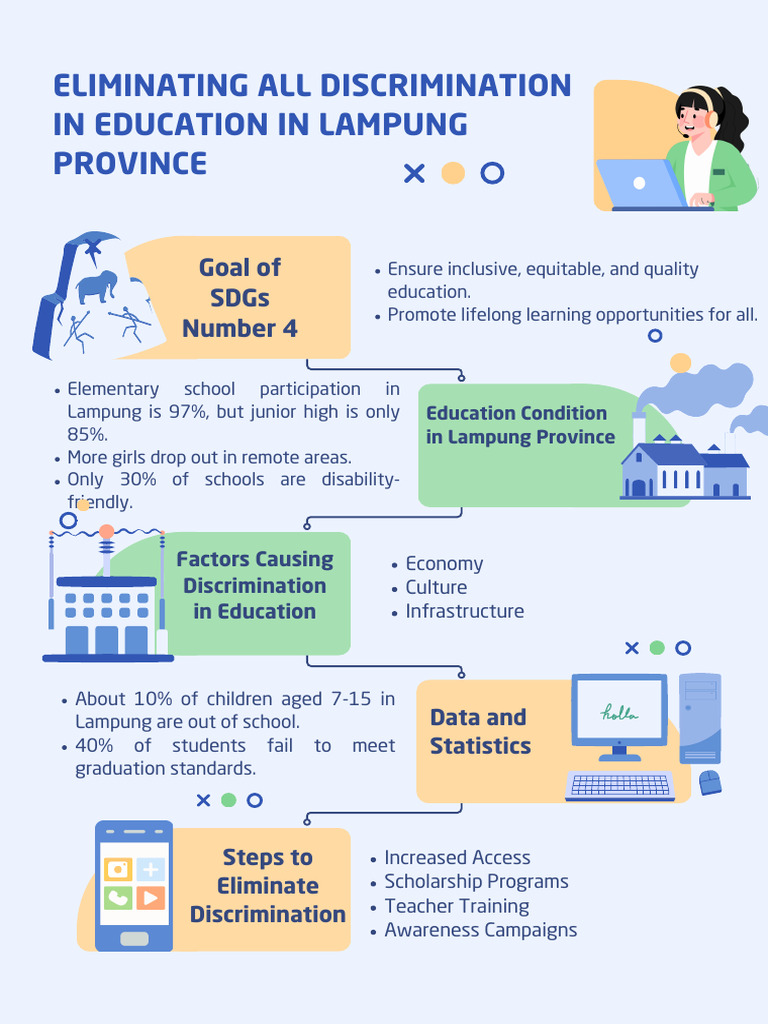 D1 - Eliminating All Discrimination in Education | PDF