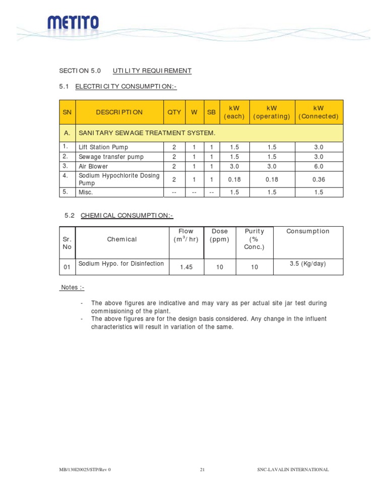 Sewage Load List | PDF