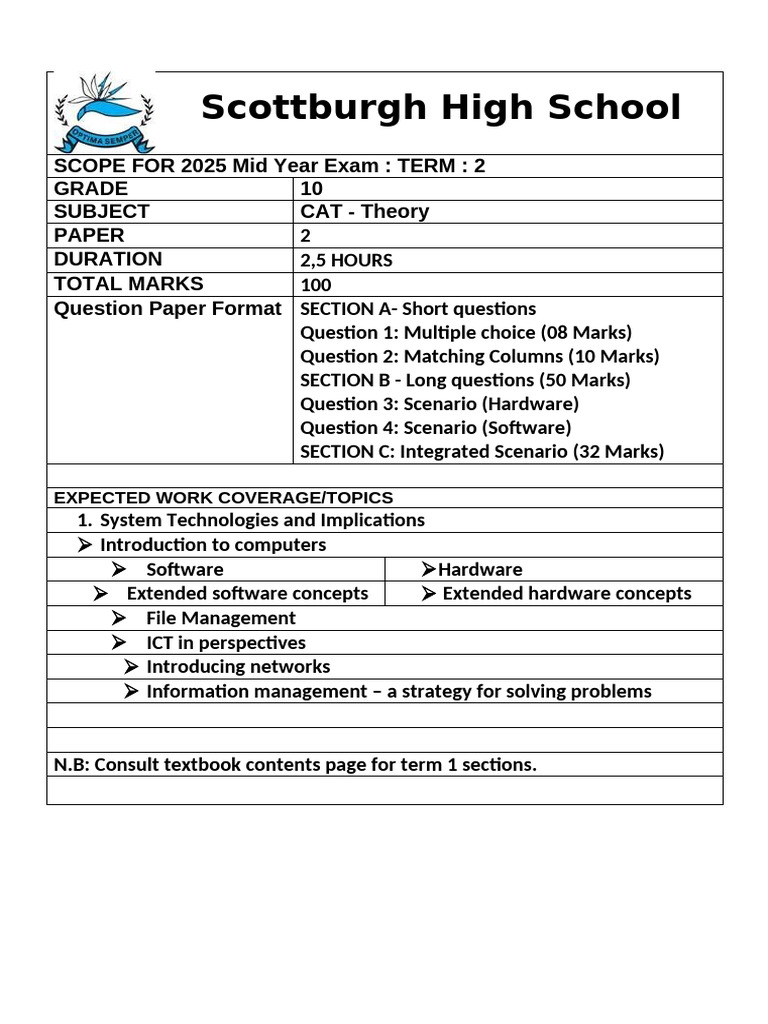 Grade 10 CAT Theory Exam Scope 2025 | PDF