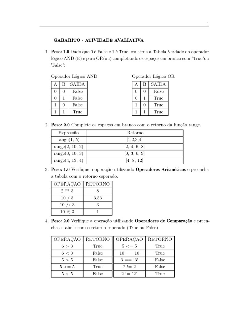 CodeHero__Prova__Gabarito | PDF | Design gráfico | Cor