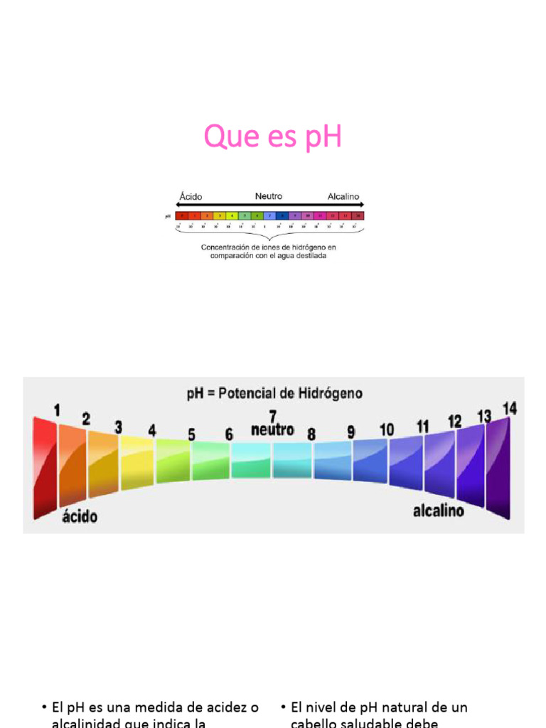 Que Es PH | PDF
