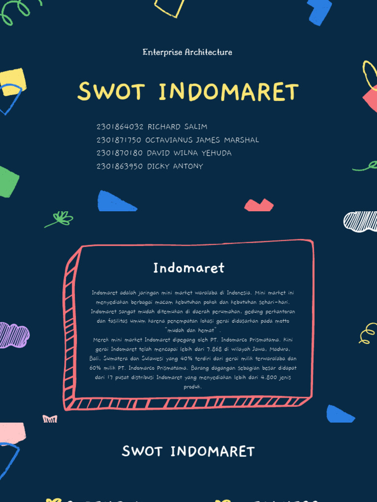 Swot Indomaret (Ifas, Efas) | PDF