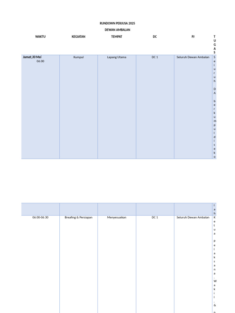 Rundown Perjusa Dewan Ambalan | PDF