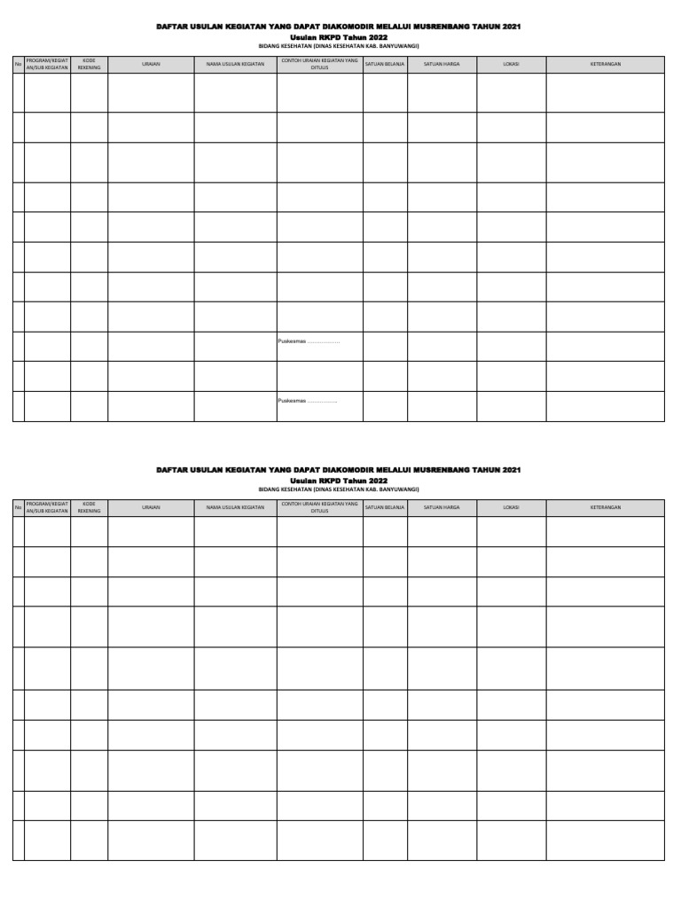 Daftar Usulan Kegiatan Musrenbang Tahun 2021 | PDF