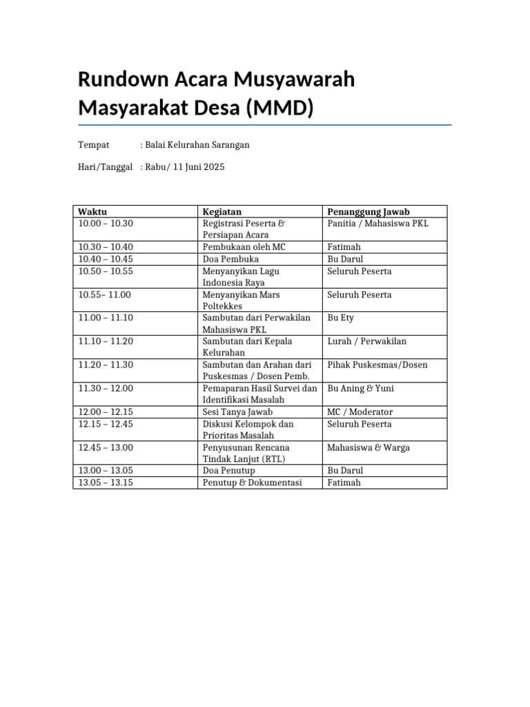Rundown MMD Kelurahan Revisi | PDF