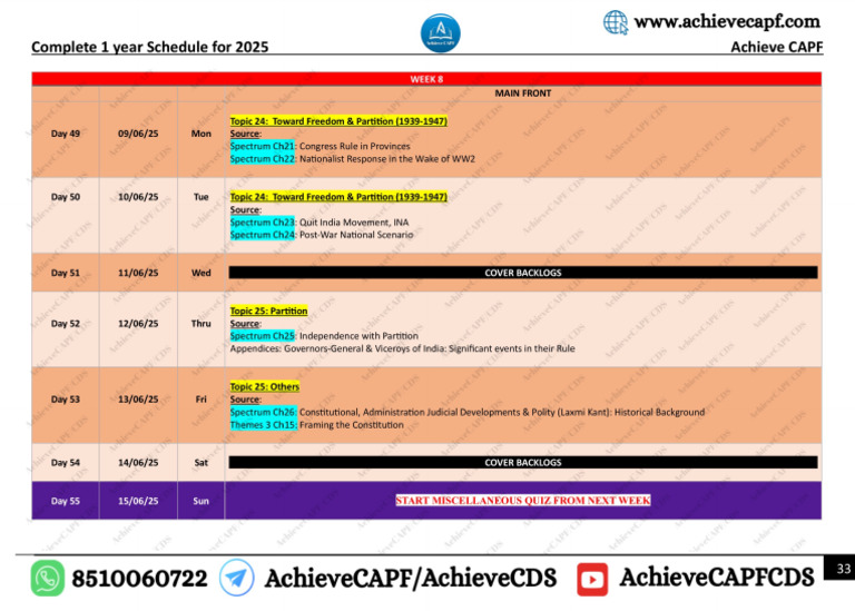 History 1 Week Schedule | PDF
