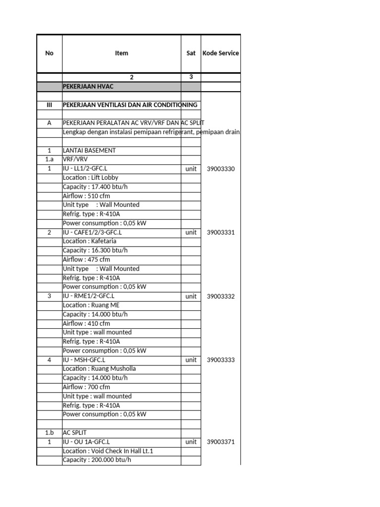 BQ Pengadaan Tata Udara SAP-2 | PDF | Duct (Flow) | Manufactured Goods