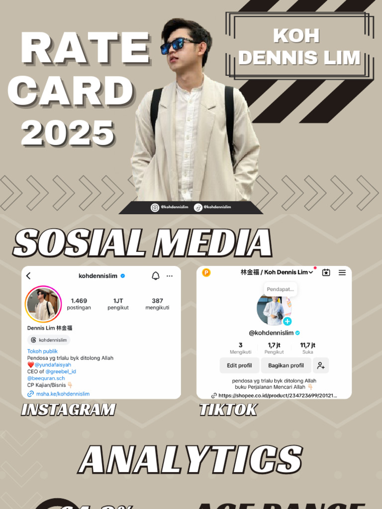 Rate Koh Dennis Lim PDF | PDF