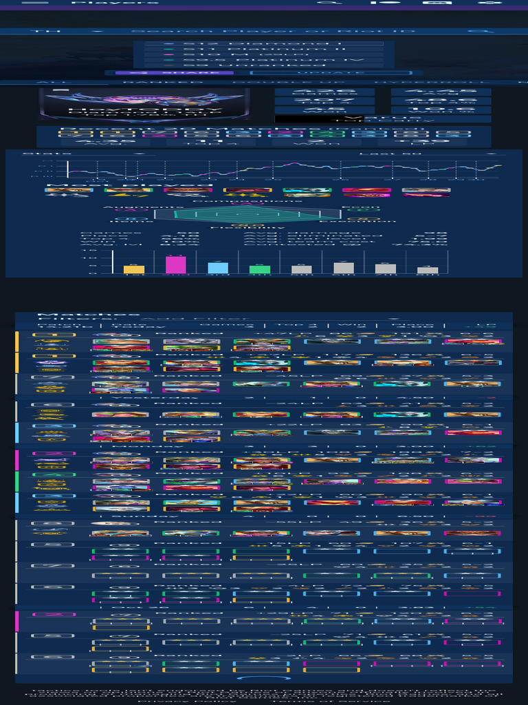 HoyTODDY - TFT Stats & Tools | PDF