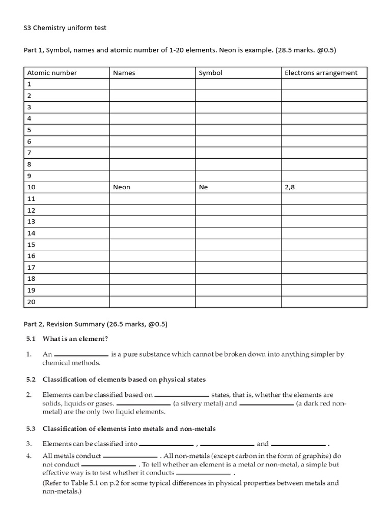 S3 Chemistry Uniform Test 2nd Term | PDF