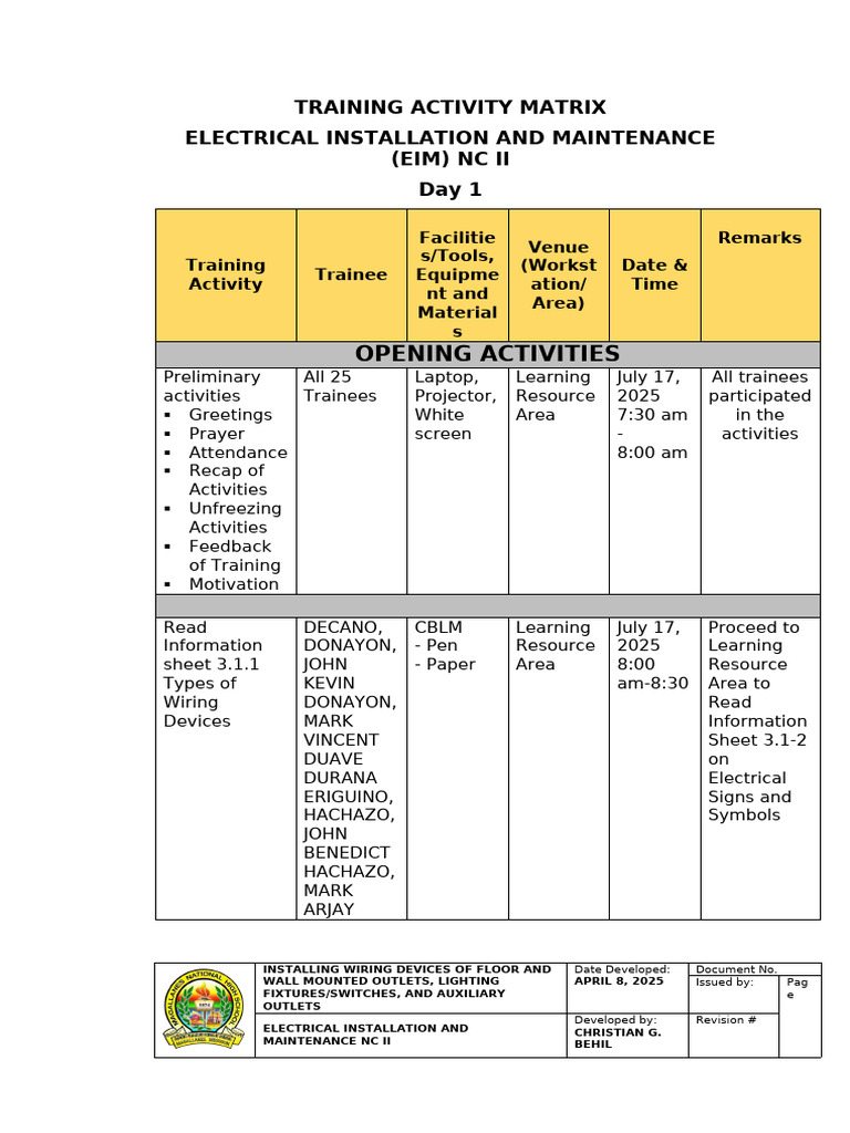 01 Training Activity Matrix | PDF | Electrical Wiring | Switch
