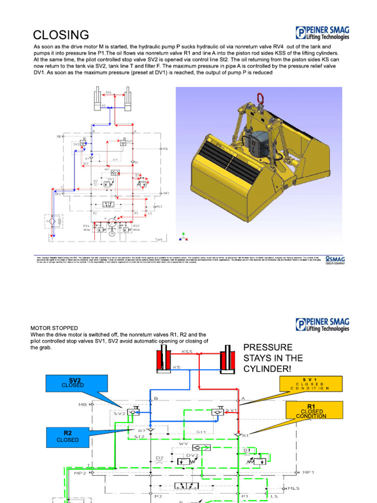 Grab Procedure Diagram | PDF