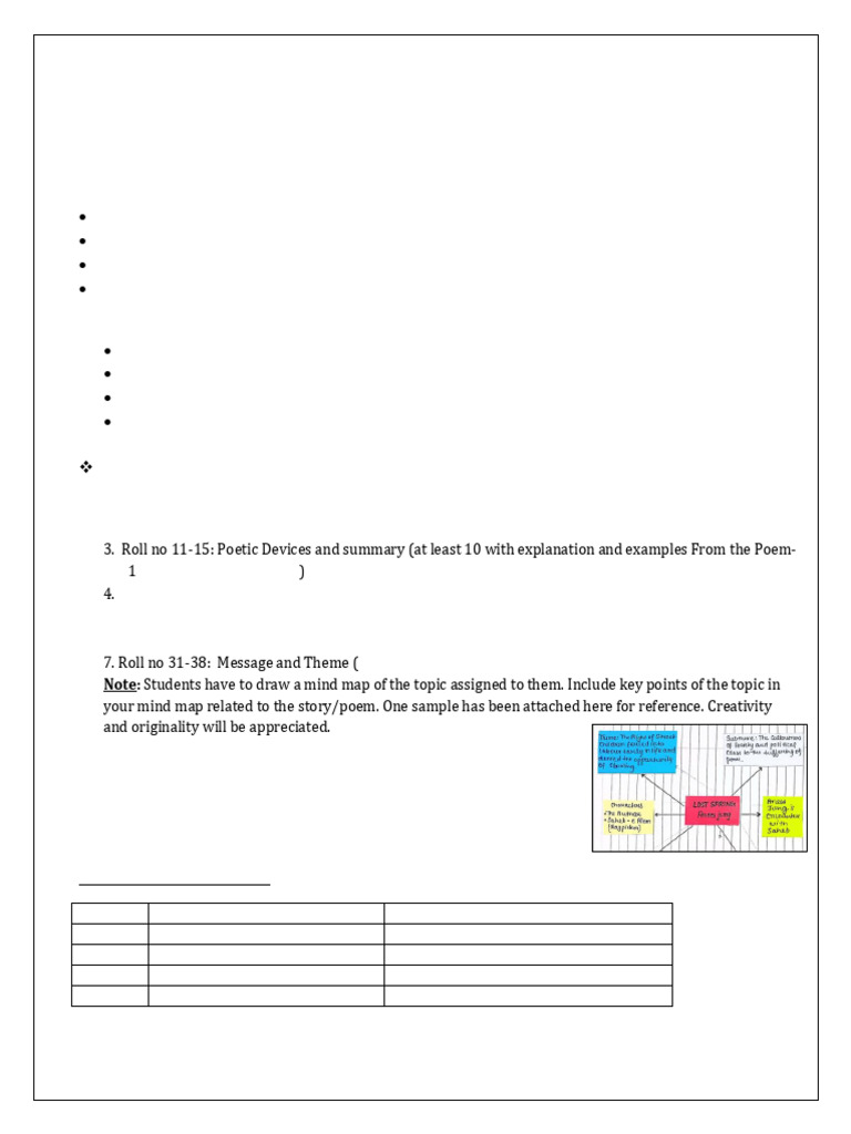 Grade12 - FINAL English - Project - Work - With - Marking | PDF