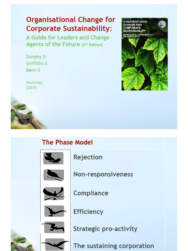 Phases of Org Sustainability240112-1 | PDF | Sustainability | Employee ...