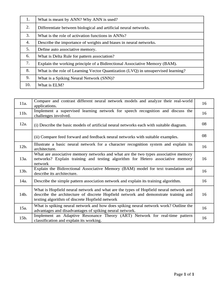 NNDL Set B Important Qstns | PDF | Algorithms | Applied Mathematics