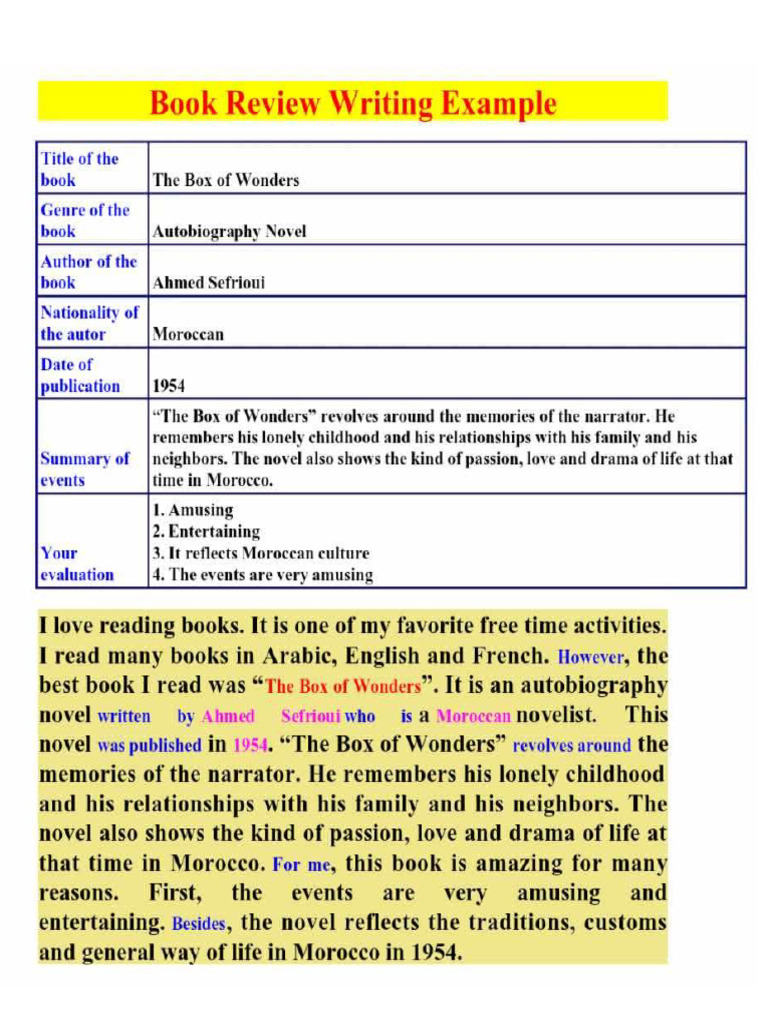 Sample Book Review | PDF