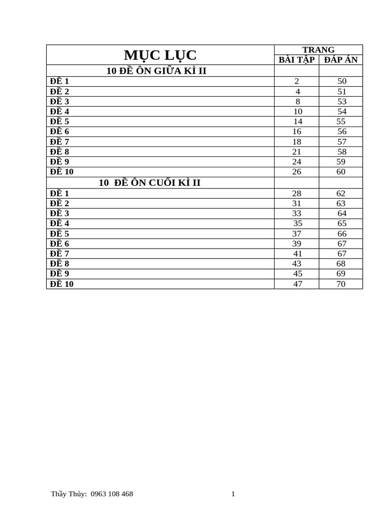 20 Đề Ôn Chk2-Toán 4 | PDF