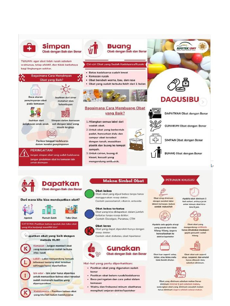 Dagusibu | PDF