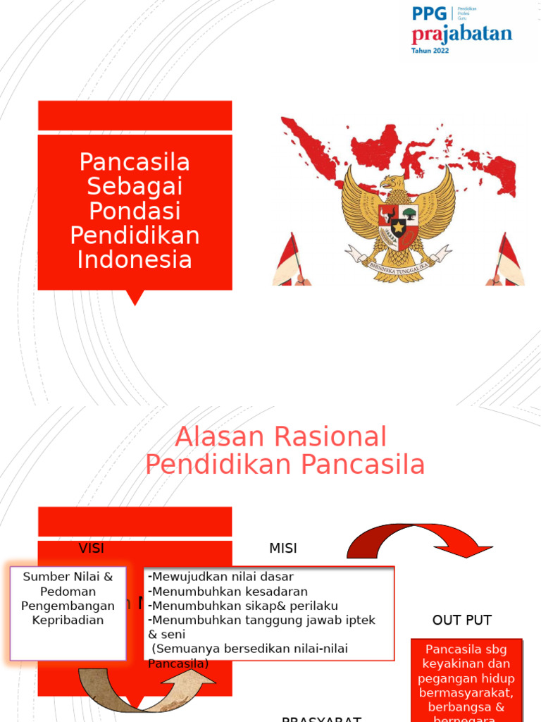 Topik 4 Pancasila Sebagai Pondasi Pendidikan Indonesia | PDF