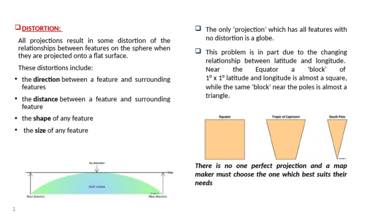 Projection Distortion | PDF