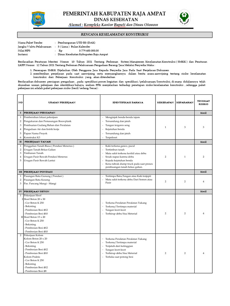 Dok+Rkk+Pembangunan+Utd+Rs+Dak+Rev | PDF
