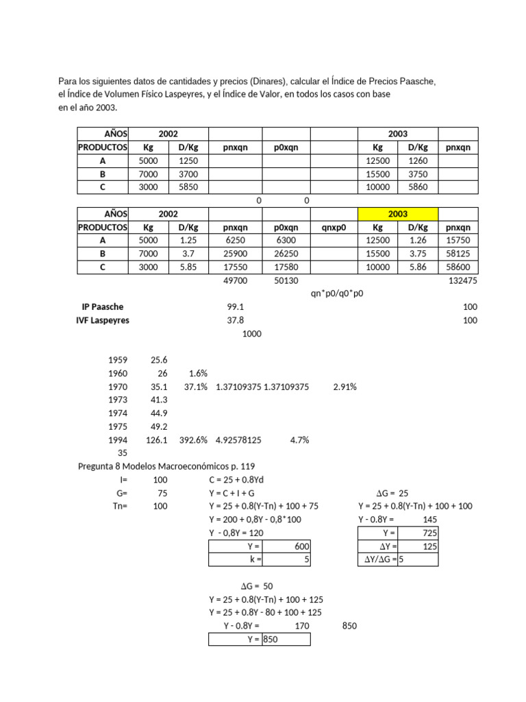 Ejercicio Indices de Precios (Macroeconomía I) - William Postigo | PDF