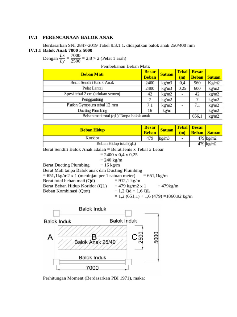 Bab IV Struktur Sekunder (Balok Anak - Pelat) | PDF