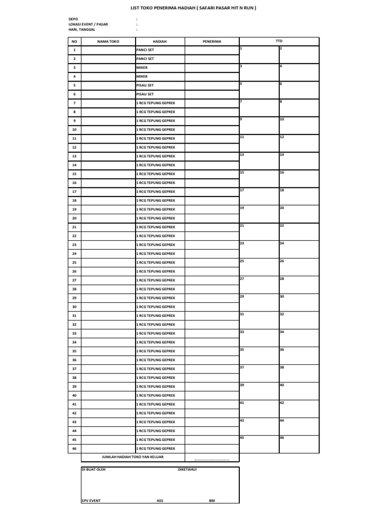 Form Tanda Terima Hadiah Toko (Hit N Run) | PDF